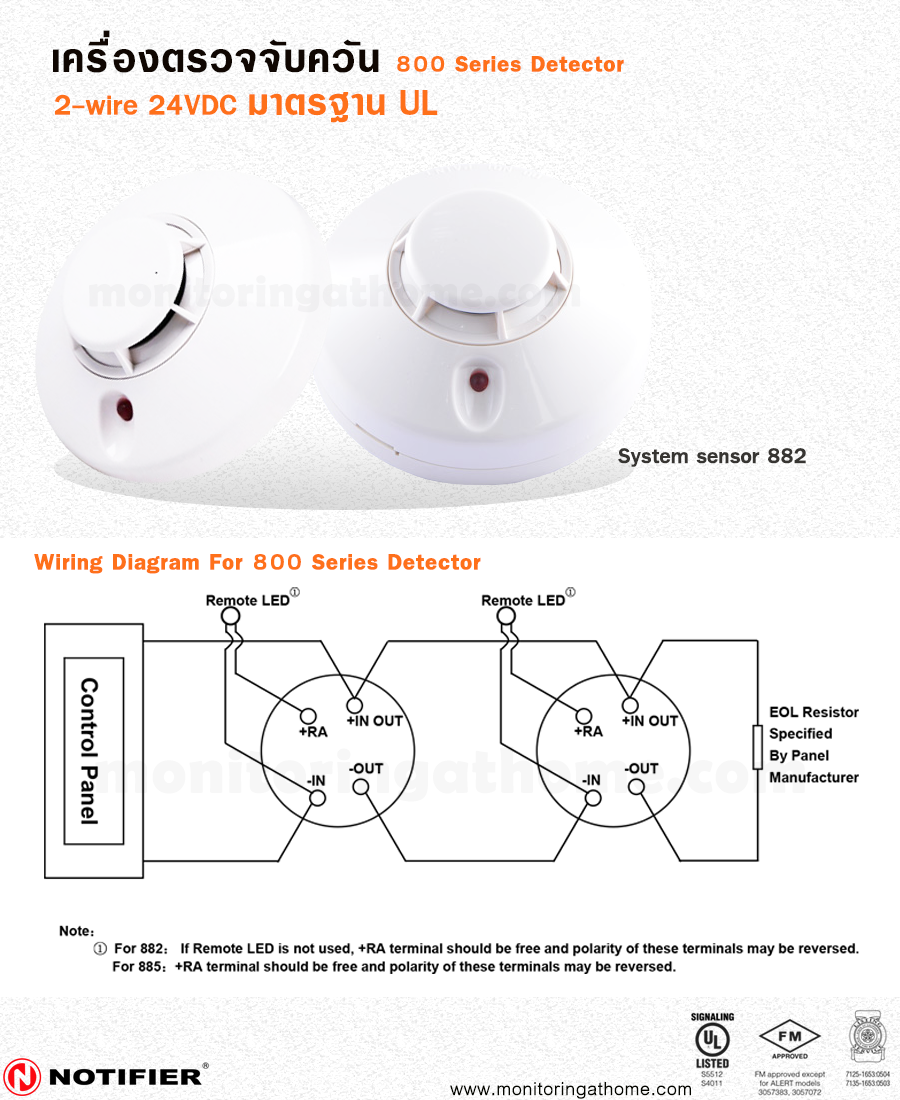 882 เครื่องตรวจจับควัน (Conventional Photoelectronic Smoke Detector)