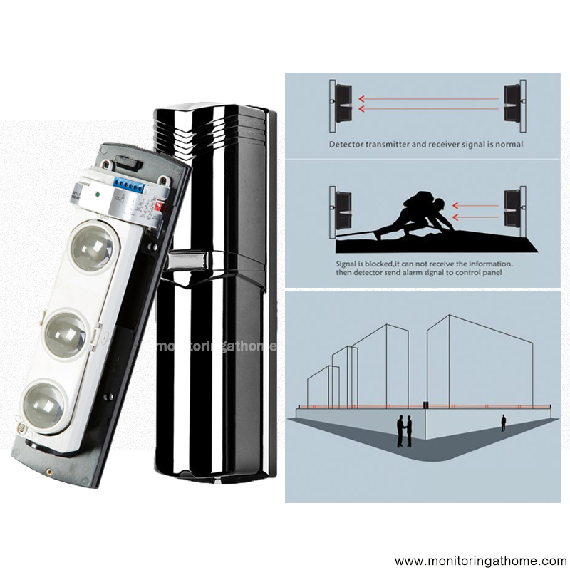 รั้วลำแสง ,3 Beam Detector