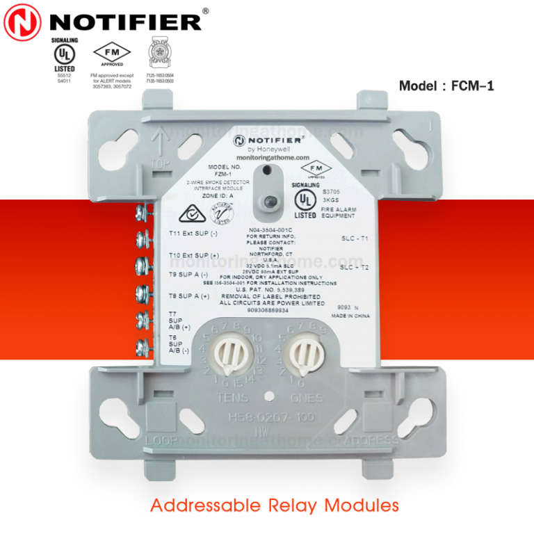 อุปกรณ์โมดูลระบุตำแหน่ง Addressable Module